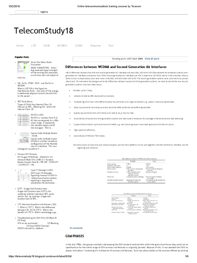 Online Telecommunications Training Courses by Teracom | PDF | Software ...