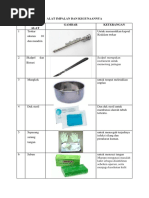 Alat Partus Set dan Fungsinya | PDF