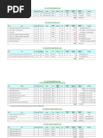 Jacket Fabrication Sequence | PDF