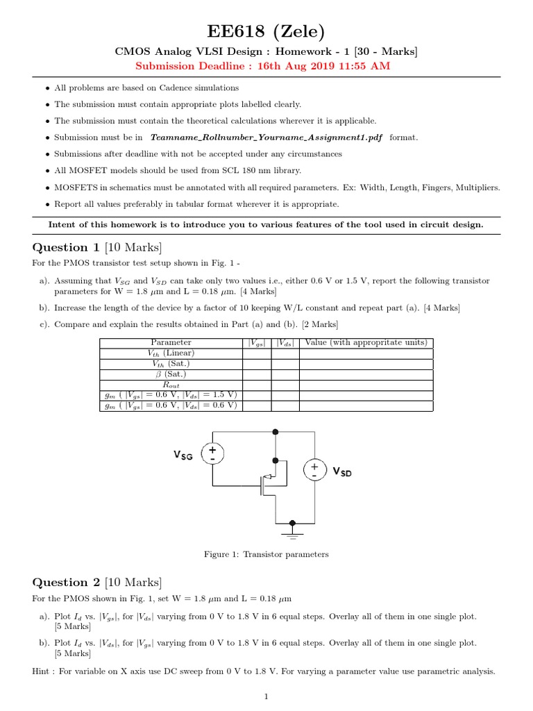 VHDL Assignment | PDF | Bandwidth (Signal Processing) | Amplifier