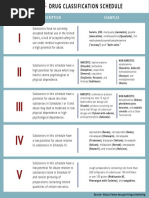 The NEWT Guidelines | PDF | Hospital | Invoice