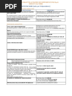 Scheda Sintetica Metasalute - Piano-MS2 24-26 | PDF