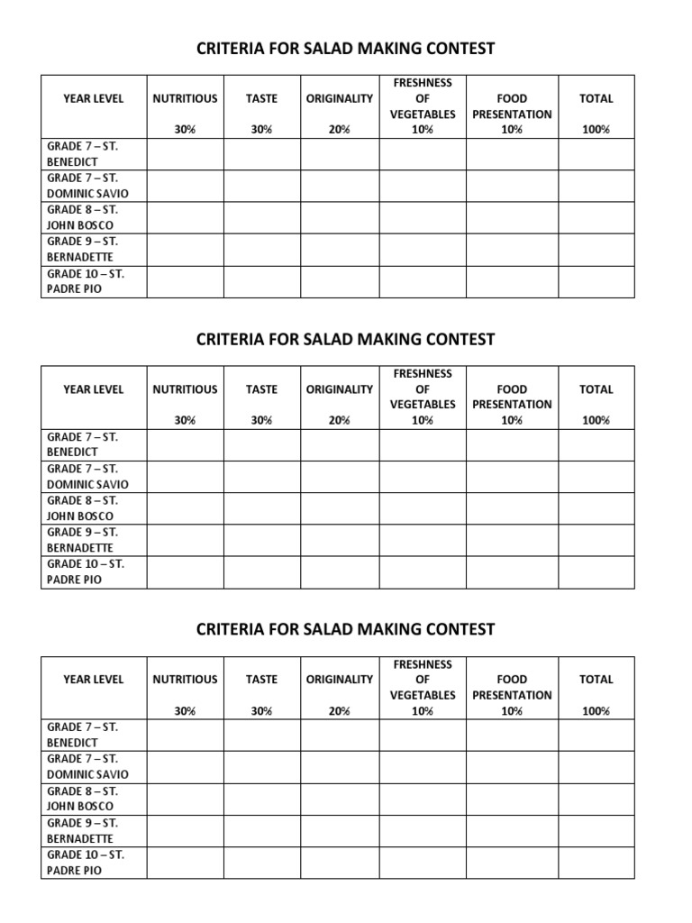 Criteria For Salad Making Contest | PDF
