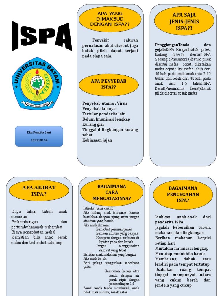 Ispa | PDF