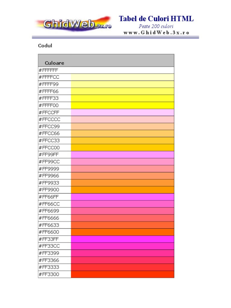 Tabel de Culori HTML: Peste 200 Coduri | PDF | Home & Garden | Computers