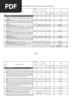 Building Estimate... PWD Model | PDF | Door | Concrete