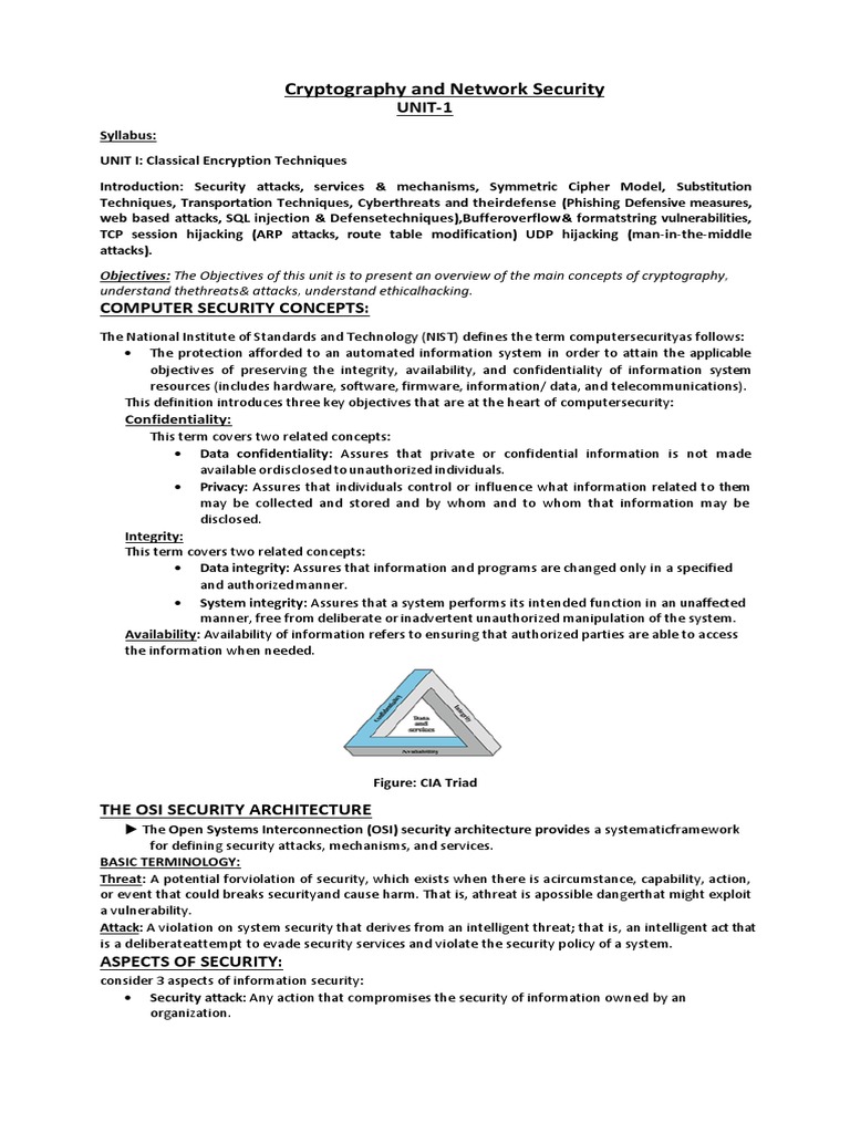 Cns Material With Faq | PDF | Cryptography | Cipher