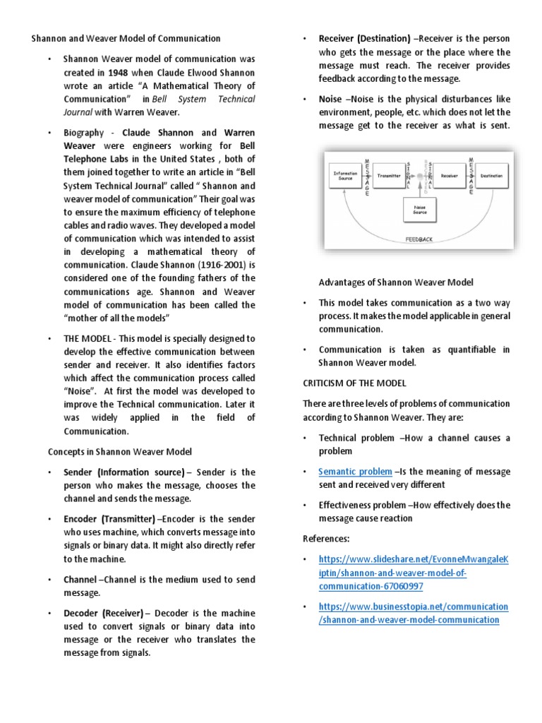 Shannon-Weaver Communication Model Explained | PDF | Communication ...