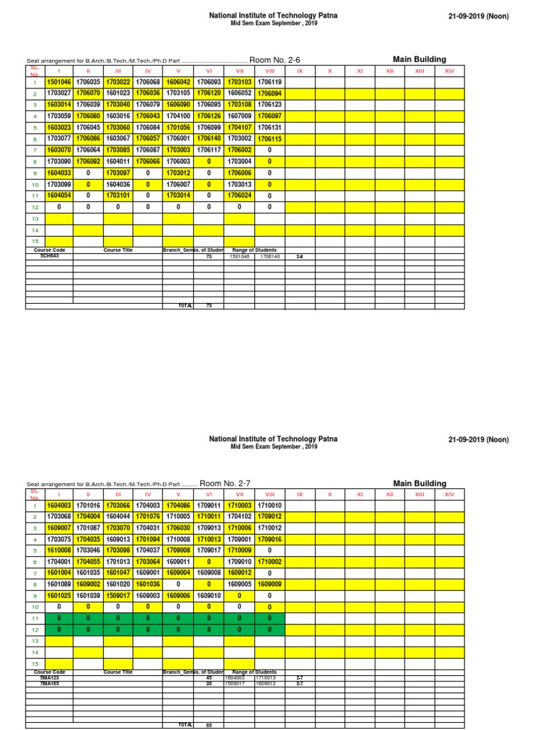 DHDH | PDF | Titles | Educational Stages