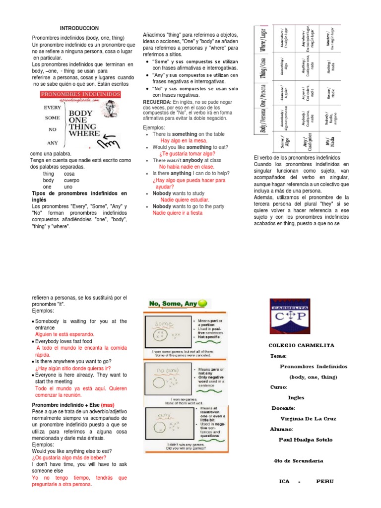 Triptico de Ingles | PDF | Tipología Lingüística | Mecánica del lenguaje