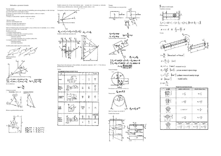 Mehanika-1 Formule | PDF