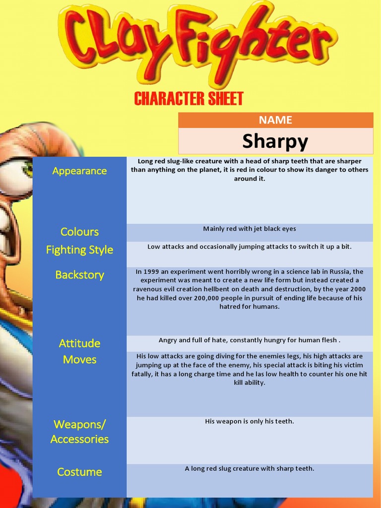 Clayfighter Character Profile 2