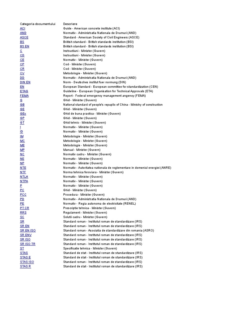 Lista Documentatii | PDF | Engineering | Metals