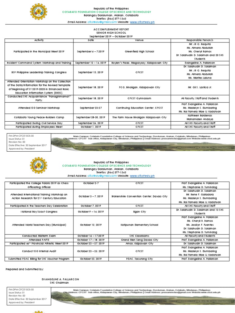 Senior High ACCOMPLISHMENT REPORT September To October 2019 | PDF