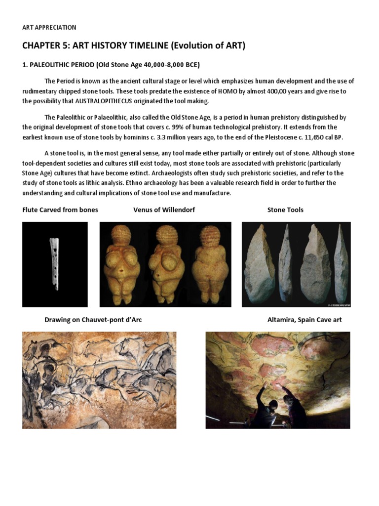 Paleolithic Art Timeline