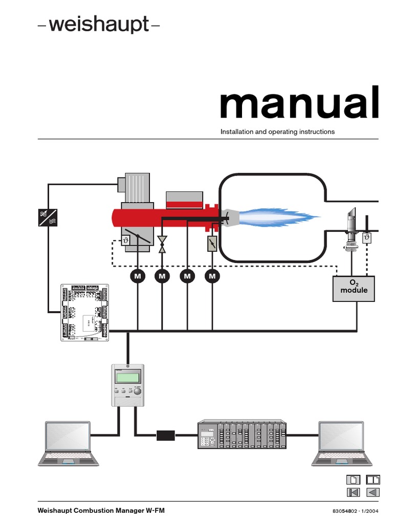 MAN - WFM 100 Engleza 112pg. | PDF | Electrical Wiring | Mains Electricity