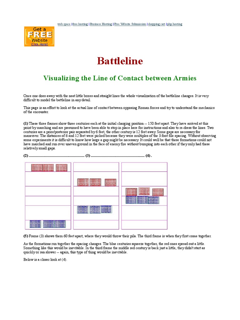 Battleline: Visualizing The Line of Contact Between Armies | PDF ...
