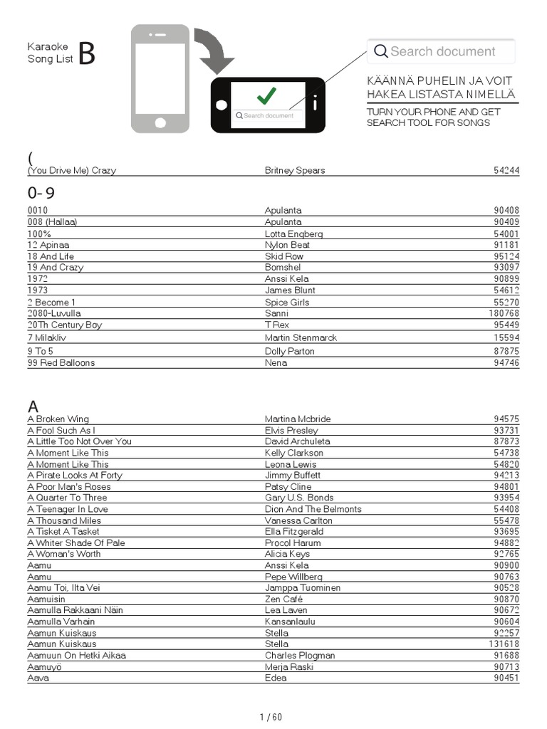 Karaoke Song List B | PDF