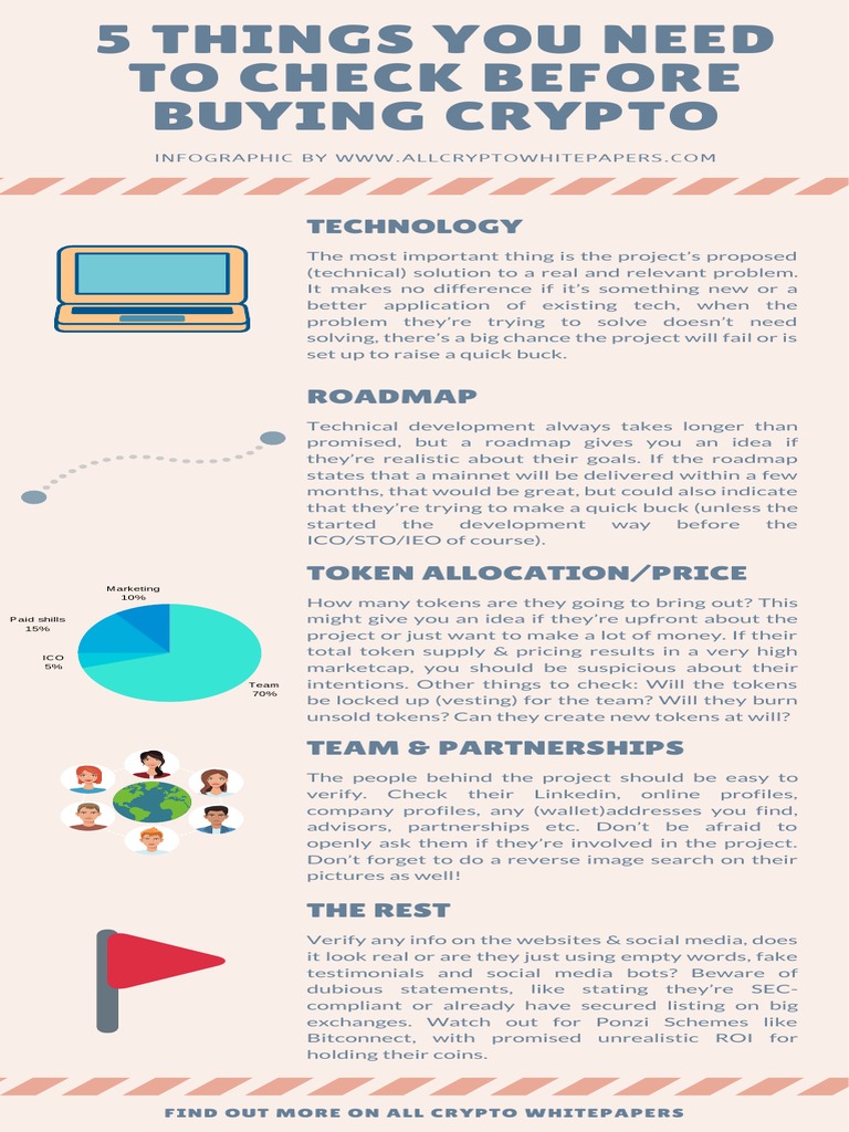 5 Tips For Whitepaper Research | PDF | Social Media | Popular Culture ...