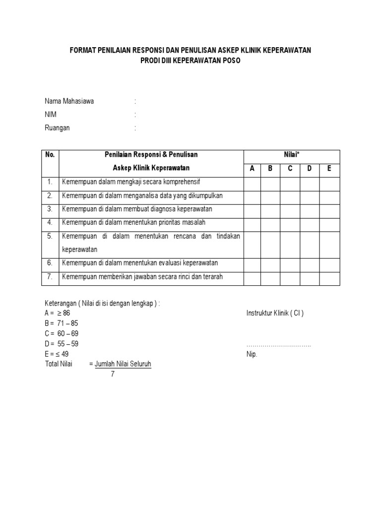 Format Penilaian Responsi Dan Penulisan Askep Klinik Keperawatan | PDF