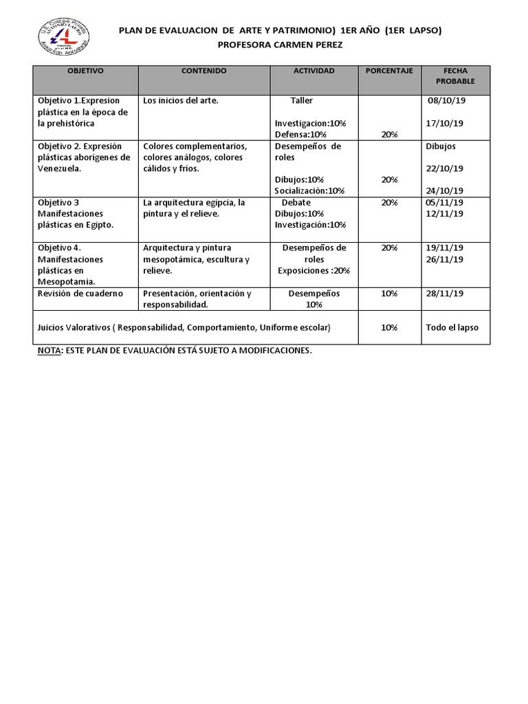Plan De Evaluacion De Arte Y Patrimonio) 1Er Año (1Er Lapso) Profesora Carmen Perez