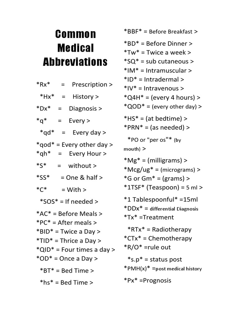 Common Medical Abbreviations Explained | PDF | Red Blood Cell | Science