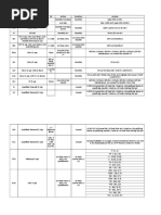 Amway Pin Levels | PDF | Minerals | Nature