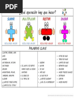 Palabras Clave para La Resolución de Problemas Matemáticos | PDF ...