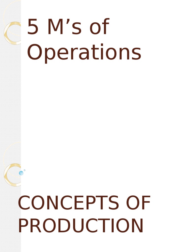 Entrep 5ms of Operations FINAL | PDF | Human Resources | Inventory