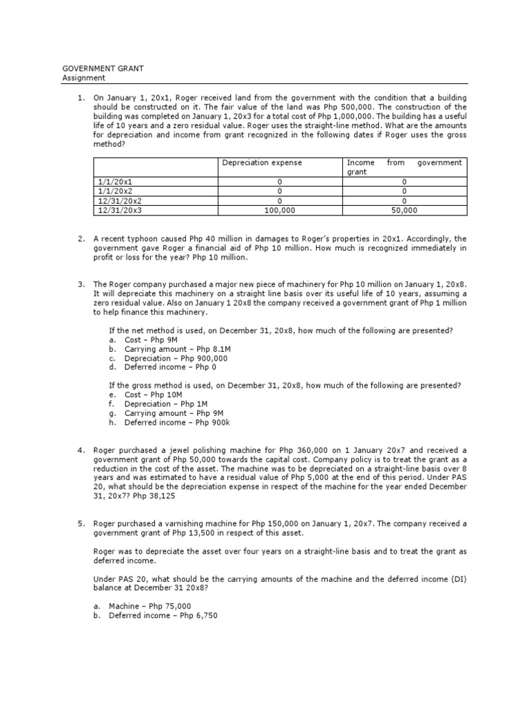 Government Grant - Assignment - With Answers - Formatted | PDF | Depreciation | Financial Accounting
