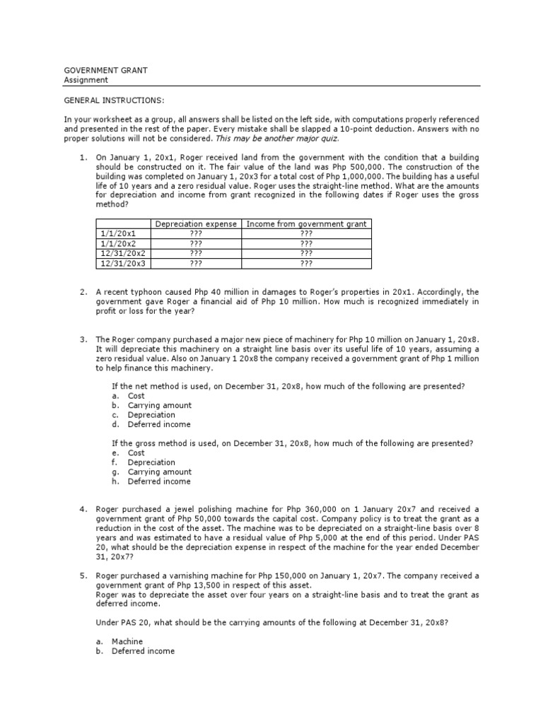 Government Grant - Assignment - For Posting | PDF | Depreciation | Corporations