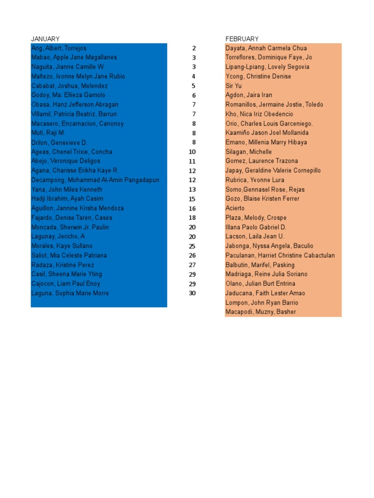 Birthday Database | PDF