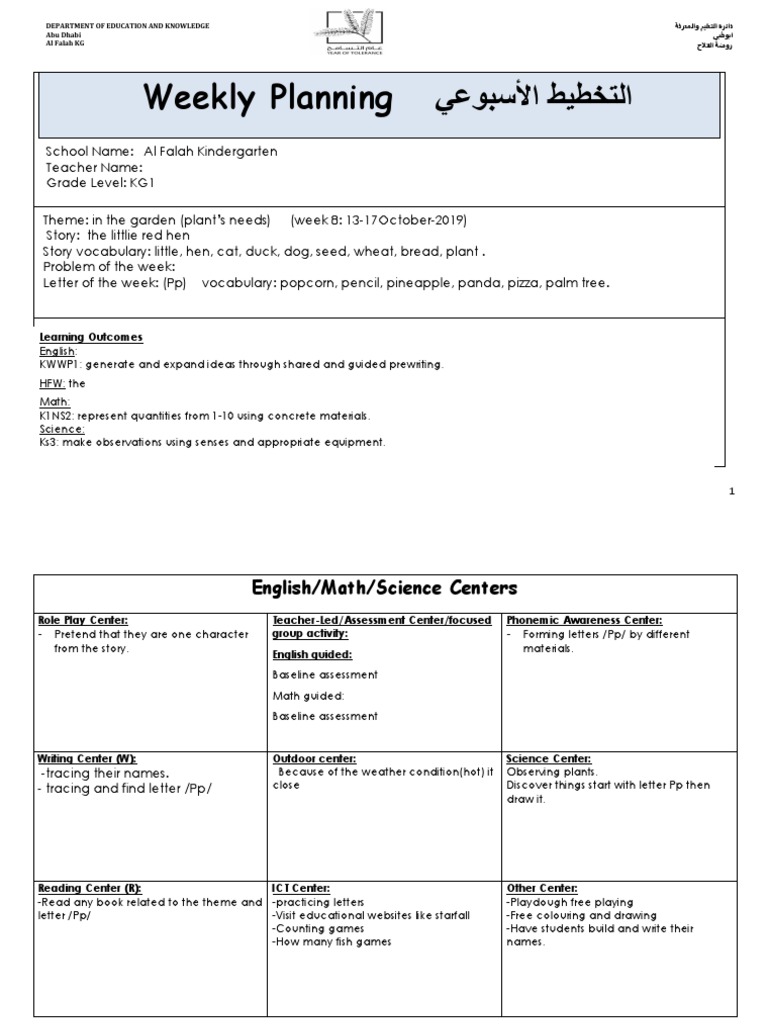 KG1 Term 1 Lesson Plan Overview | PDF | Phonics | Literacy