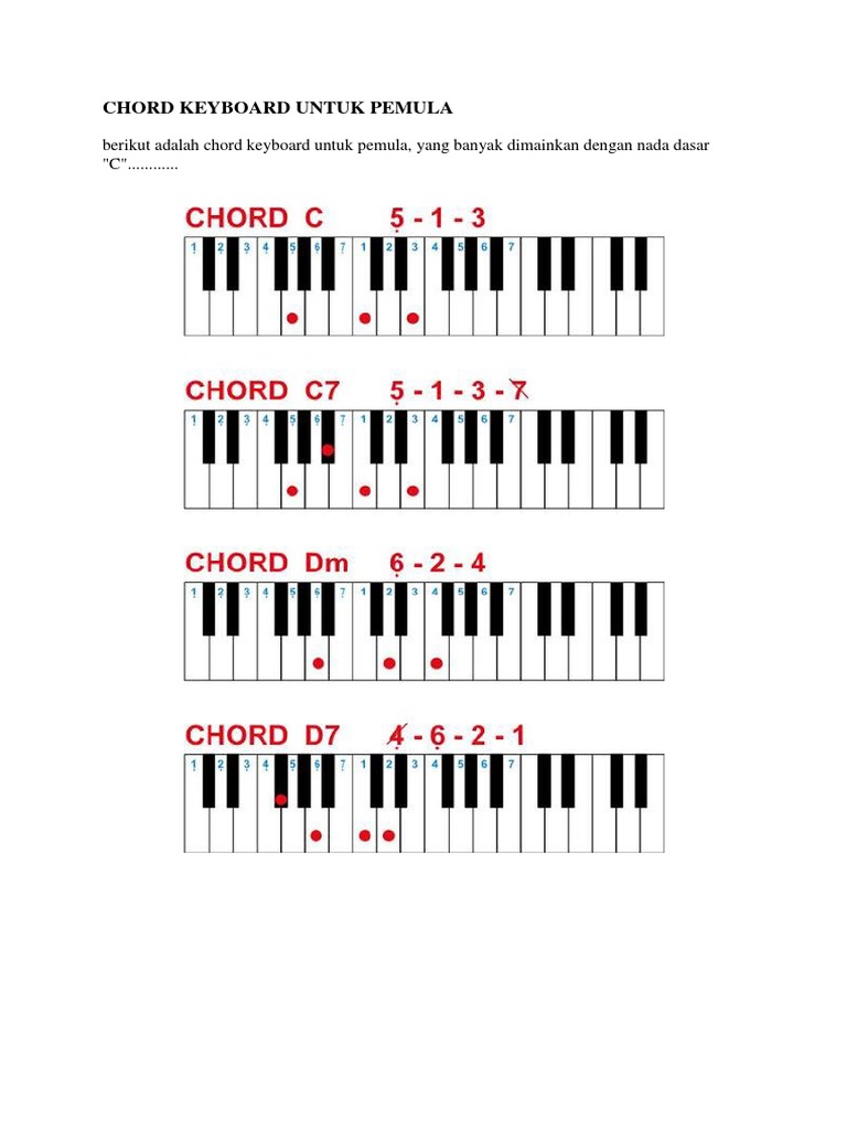 Chord Keyboard Untuk Pemula | PDF