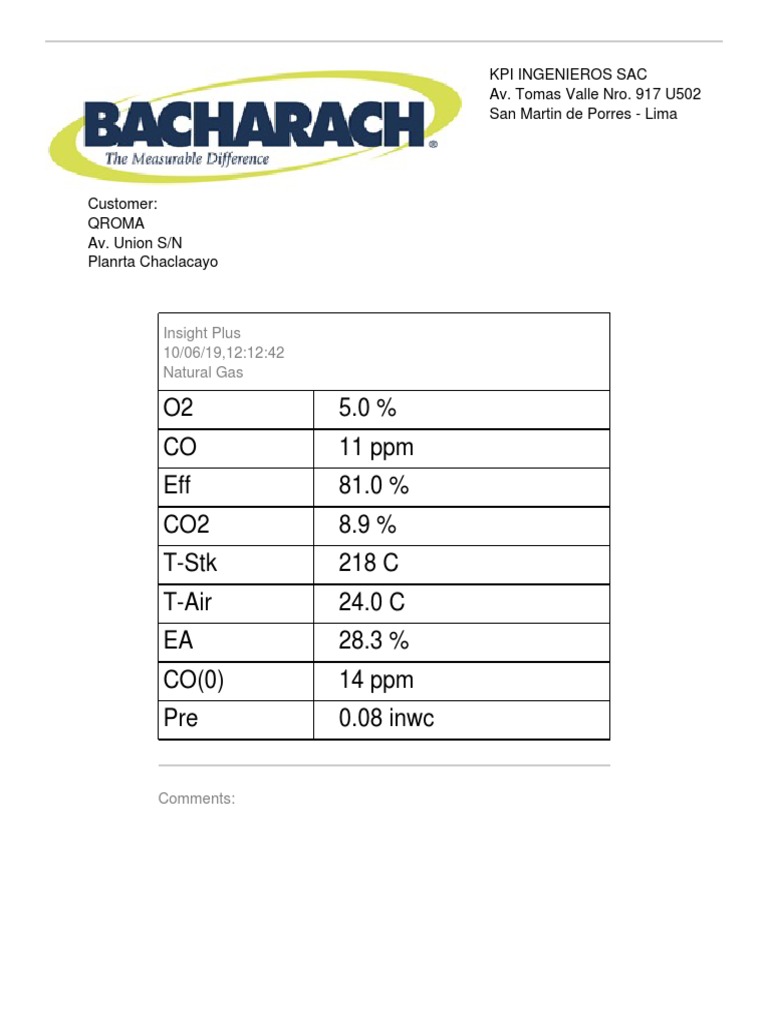 Bacharach Report | PDF