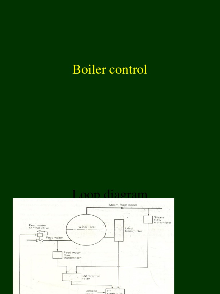An In-Depth Explanation of Boiler Water Level Control and Combustion ...