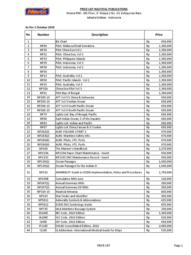 Price List As Per October 2019 | PDF | Oil Spill | Oceans