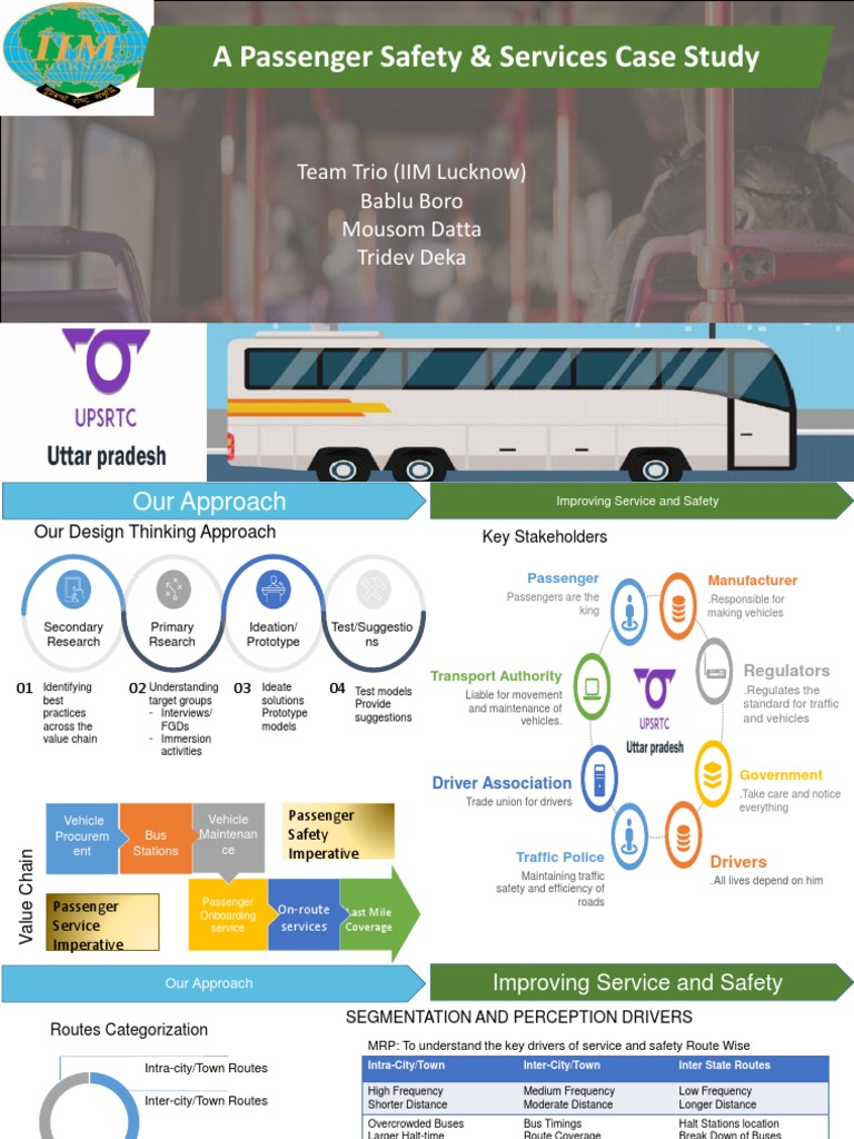 A Passenger Safety & Services Case Study: Team Trio (IIM Lucknow) Bablu ...
