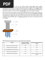 UNIT-3 (Lecture-1) Types of Piers | PDF | Masonry | Bridge