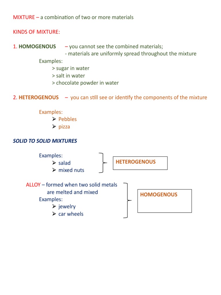 Understanding Mixtures: Types, Properties, and Safe Handling of Common ...