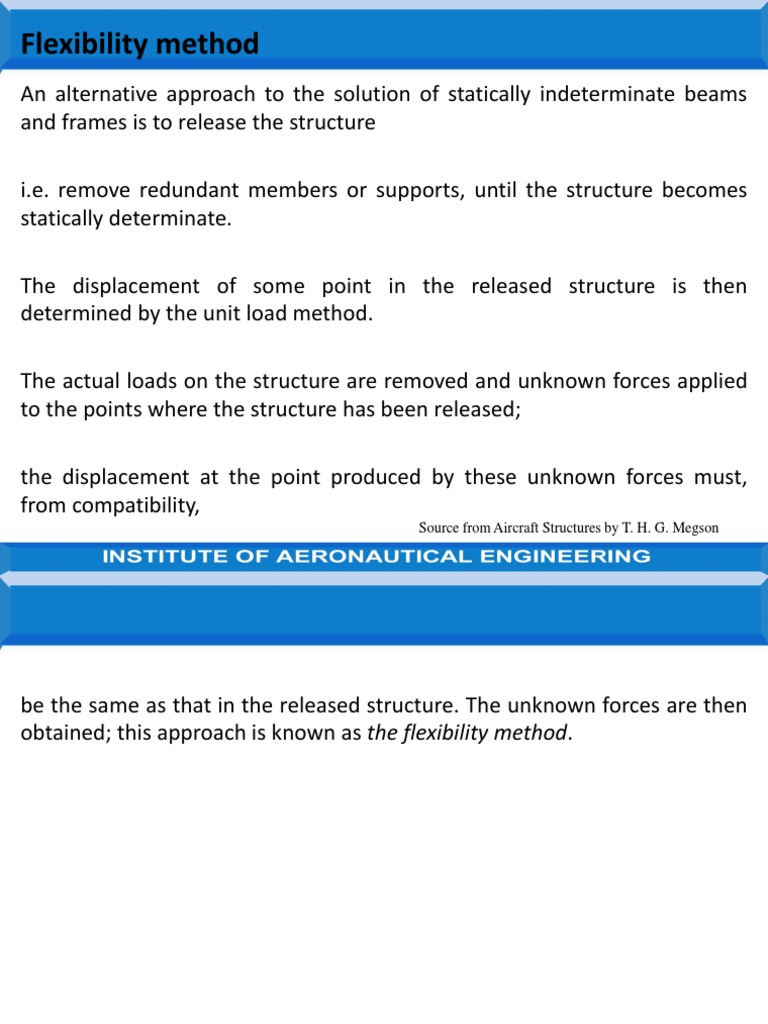 Flexibility Method for Solving Statically Indeterminate Beams and ...
