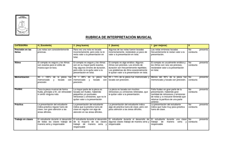 Rúbrica Interpretación Instrumental | PDF | Ritmo | Composiciones Musicales