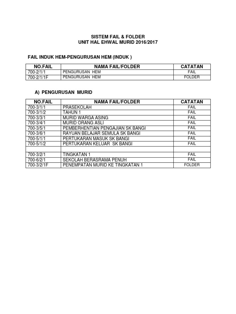 Contoh No Fail Hem Baru | PDF | Sains & Matematika | Komputer