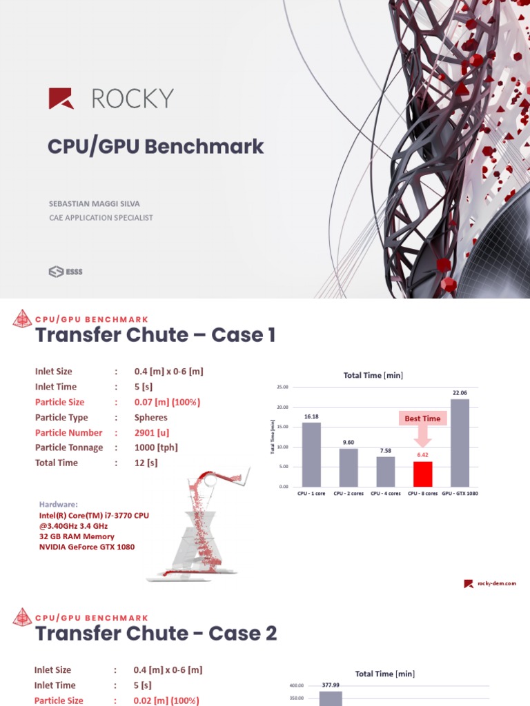 2019 Presentation DEM Rocky - cpu.GPU | PDF | Graphics Processing Unit ...