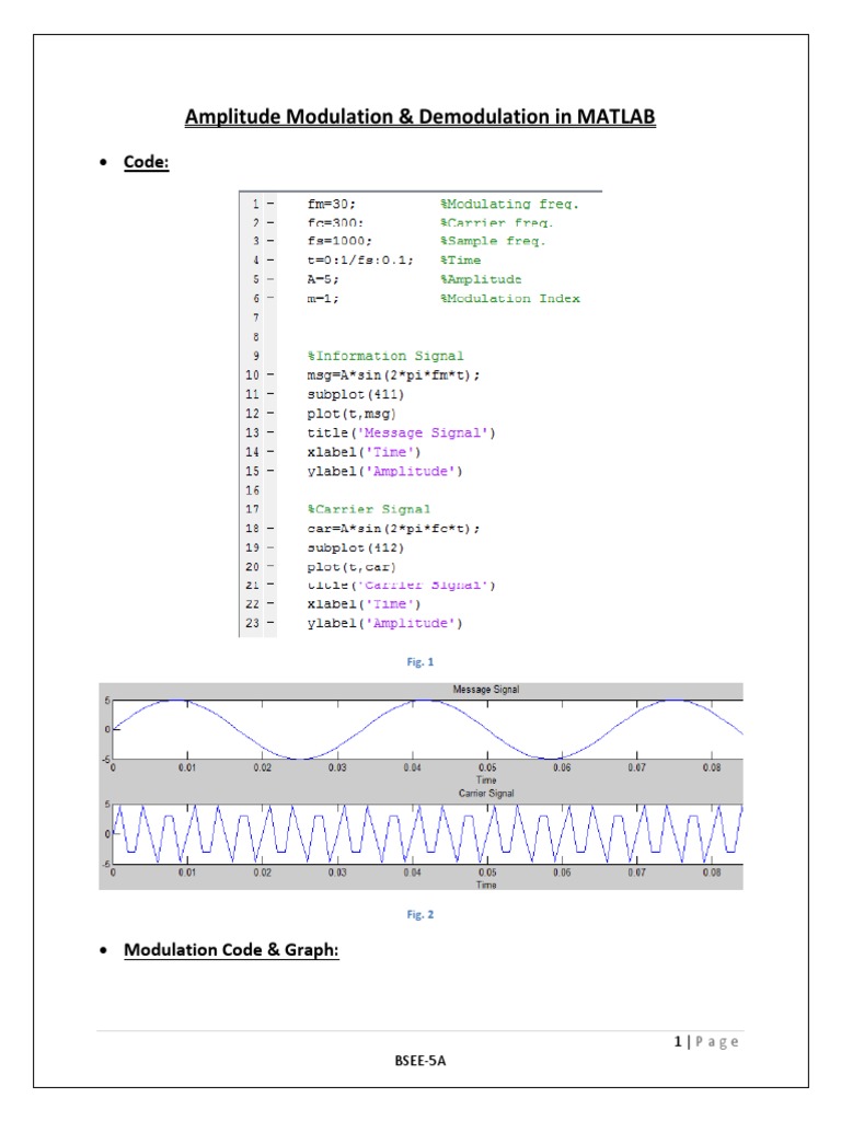 Amplitude Modulation And Demodulation In Matlab Code Pdf