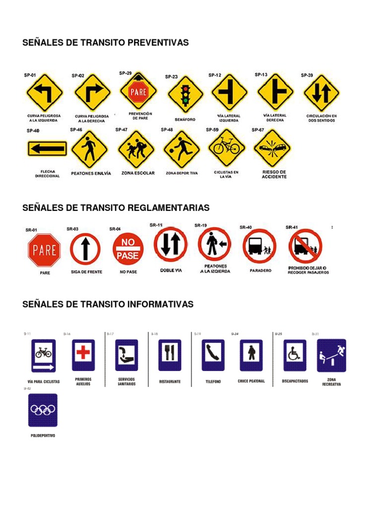 Señales de Transito Preventivas | PDF