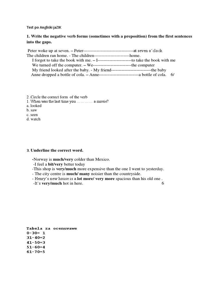 Write The Negative Verb Forms (Sometimes With A Preposition) From The ...
