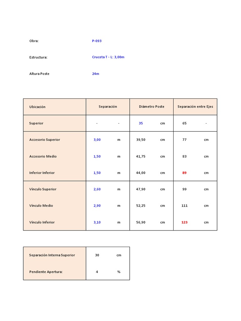 Planos de Vinculos de Hormigon Armado para Lineas Compactas | PDF ...