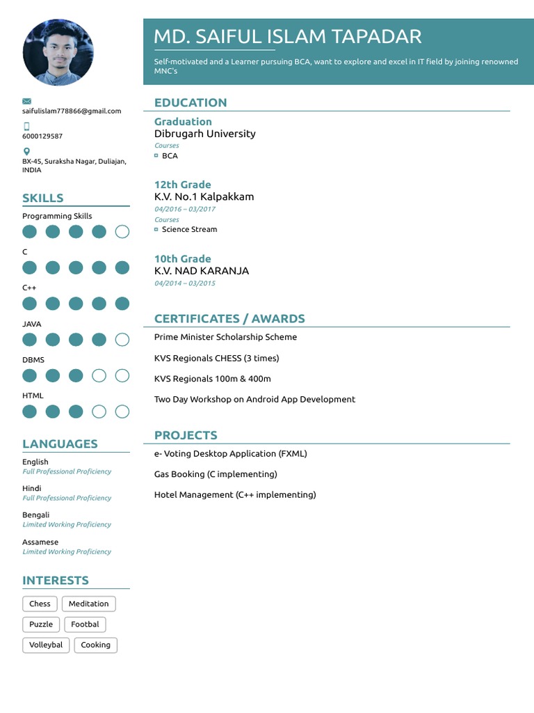 Md. Saiful Islam Tapadar: Education | PDF
