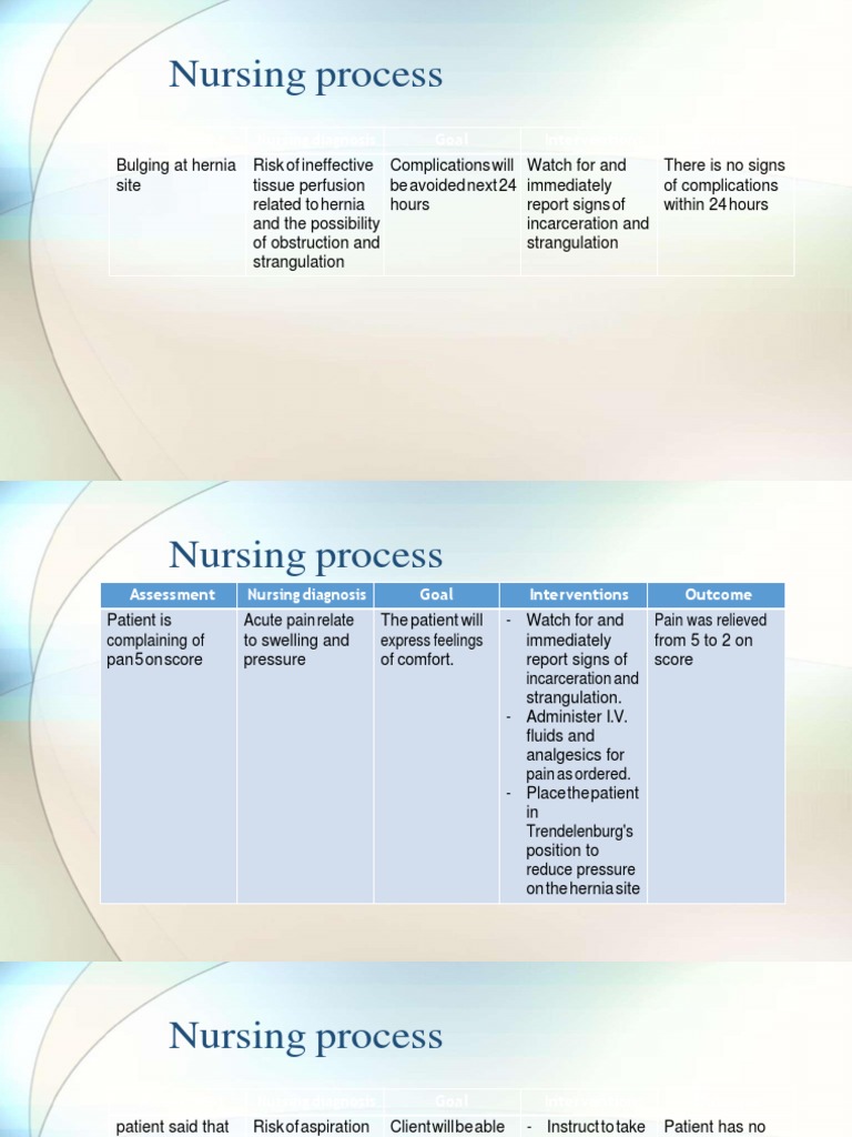 Nursing Process: Assessment Nursing Diagnosis Goal Interventions ...